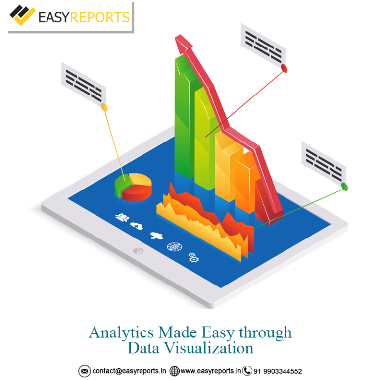 Analytics Made Easy through Data Visualization - Easy Reports
