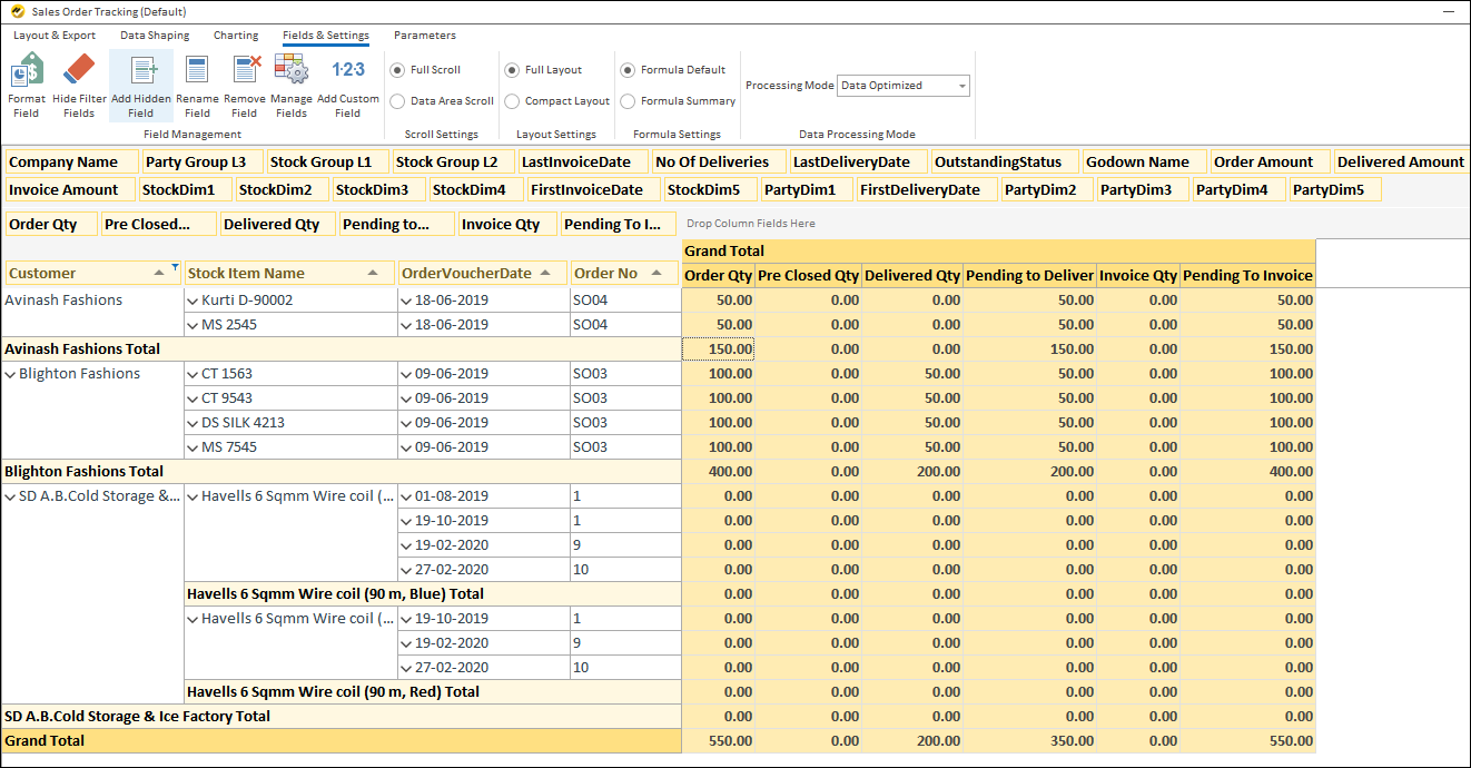 How BI Tool Simplifies Order Management and Reporting