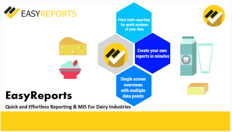 How EasyReports Made Reporting Easy for Metro Dairy - Easy Reports