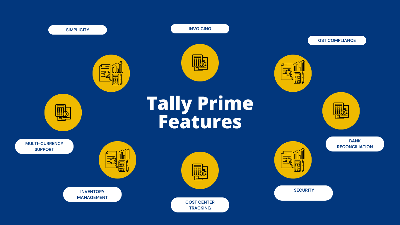 Top 10 features of Tally Prime edition - Easy Reports