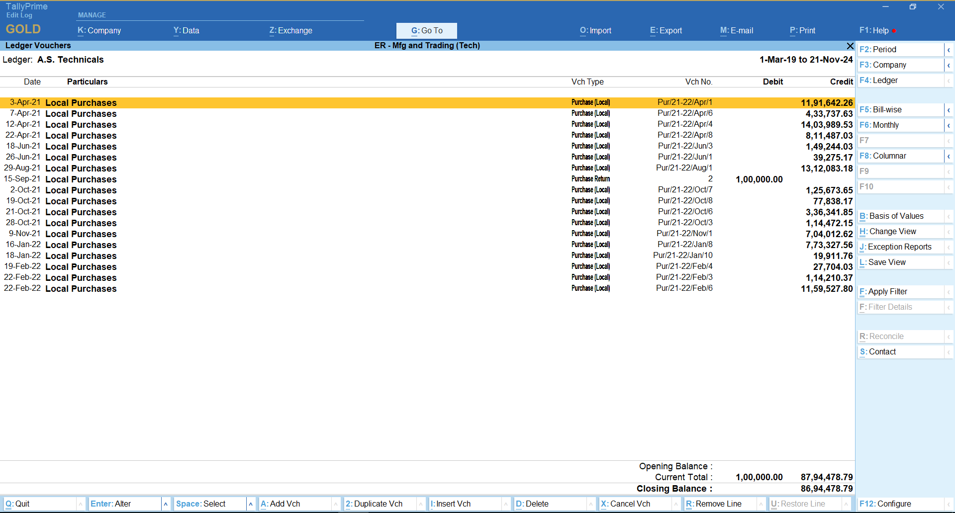 Top 5 Supplier Reports from Tally - Easy Reports