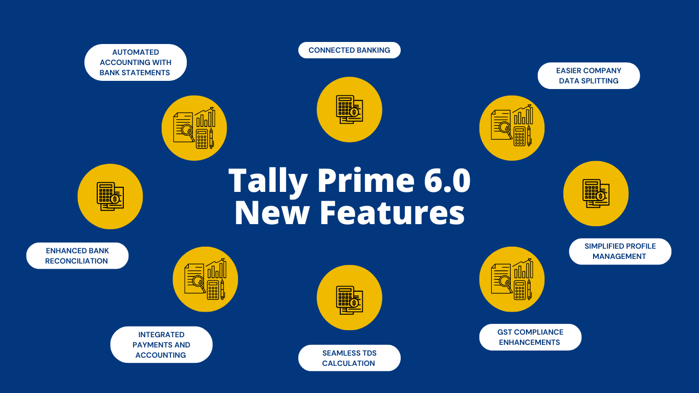 Tally Prime 6.0: What's New in the Latest Version? - Easy Reports