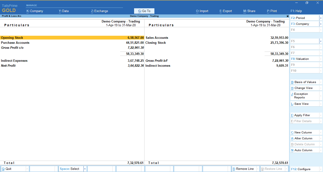 How to Prepare Monthly MIS from Tally & BI Tools