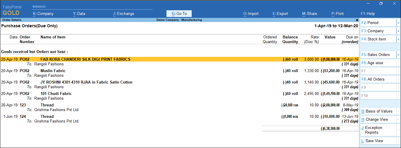 How to Track Sales & Purchase Orders Using Tally & BI Tool