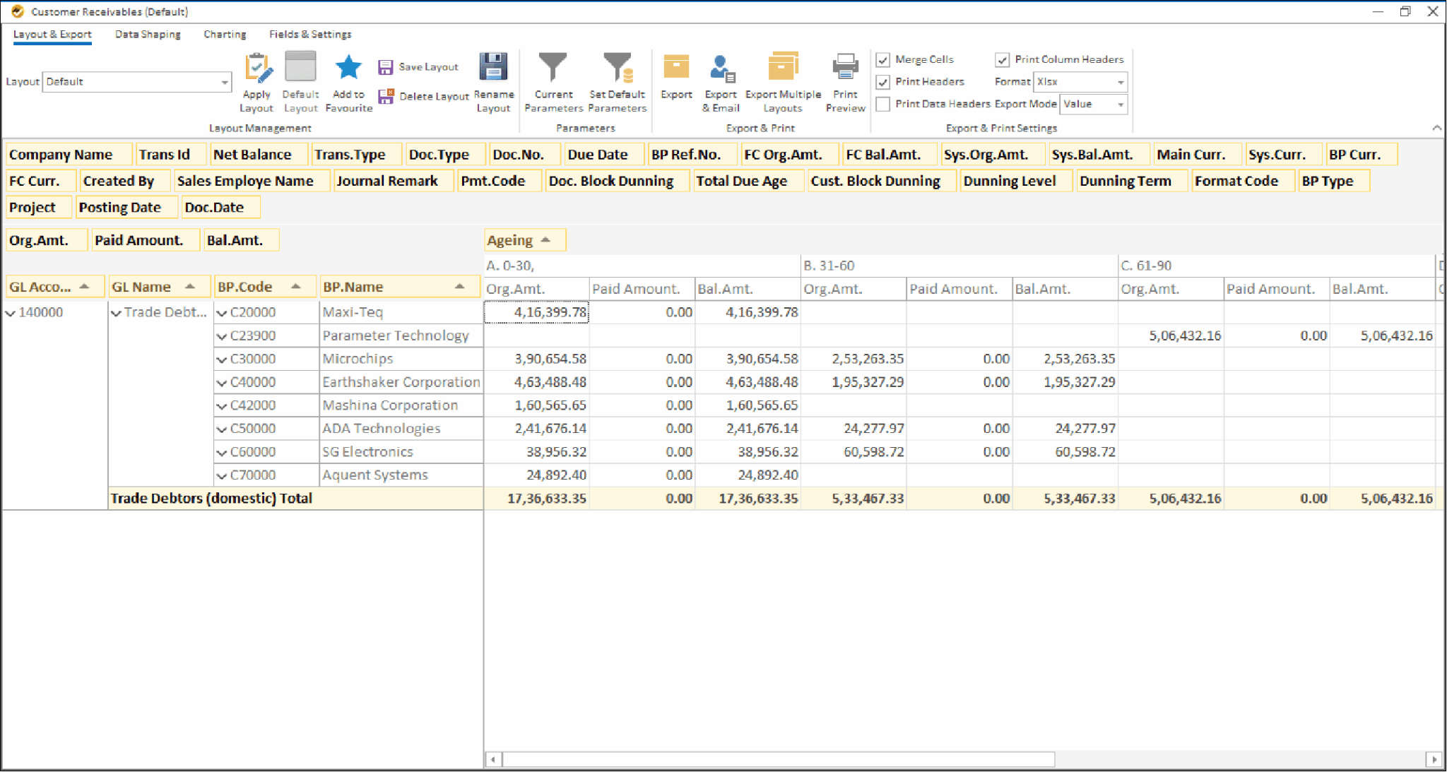 How to Generate Customer Ageing Report from SAP B1 in a Reporting Tool