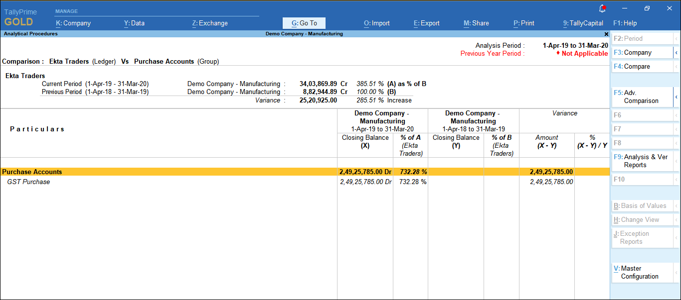 How to Analyze Purchase Data from Tally - Easy Reports